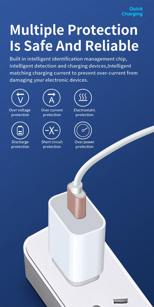 AU Plug 20W Fast Charger, USB-C Type C Plug,SAA Certified Quick Charger ...